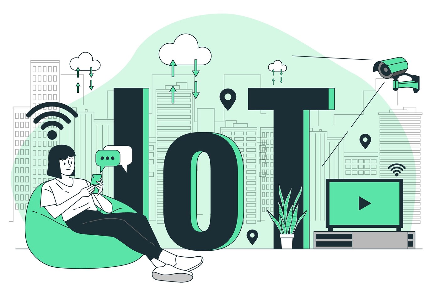What is an IoT Developer Responsible For? A Complete Guide